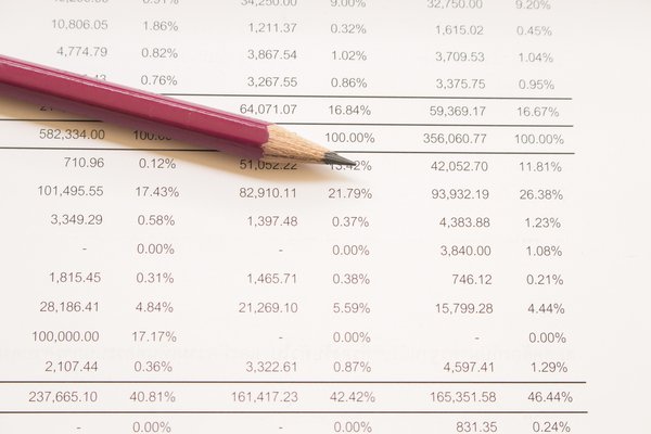 Balance general | Spanish to English Translation - SpanishDict