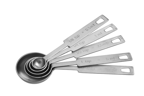 Measuring spoons in Spanish | English to Spanish Translation ...