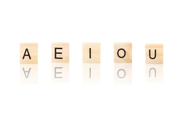Vowels in Spanish | English to Spanish Translation - SpanishDictionary.com