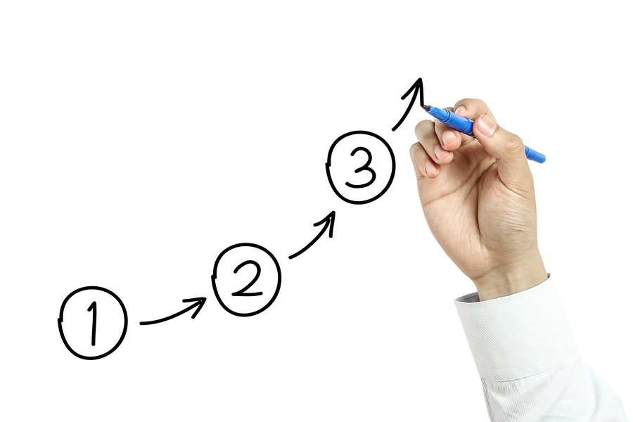 Gradually | Traductor de inglés a español - inglés.com