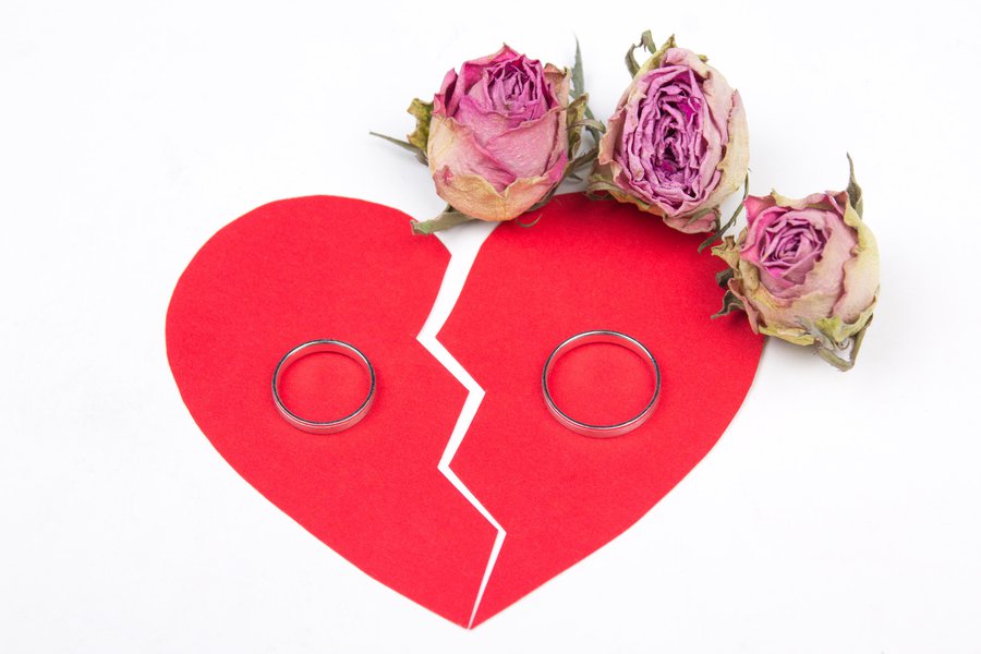 Divorced In Spanish English To Spanish Translation divorced-in-spanish-english-to-spanish-translation