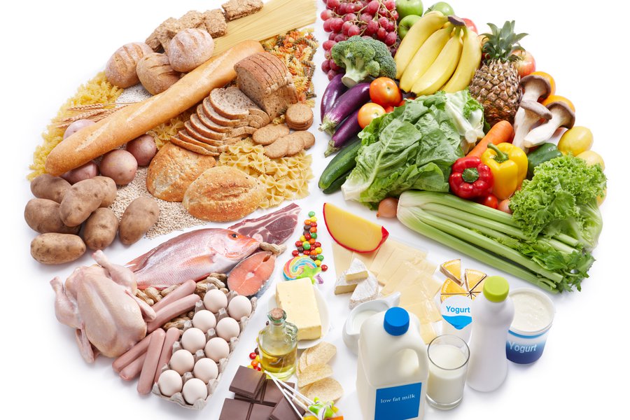 Food | Traductor de inglés a español - inglés.com